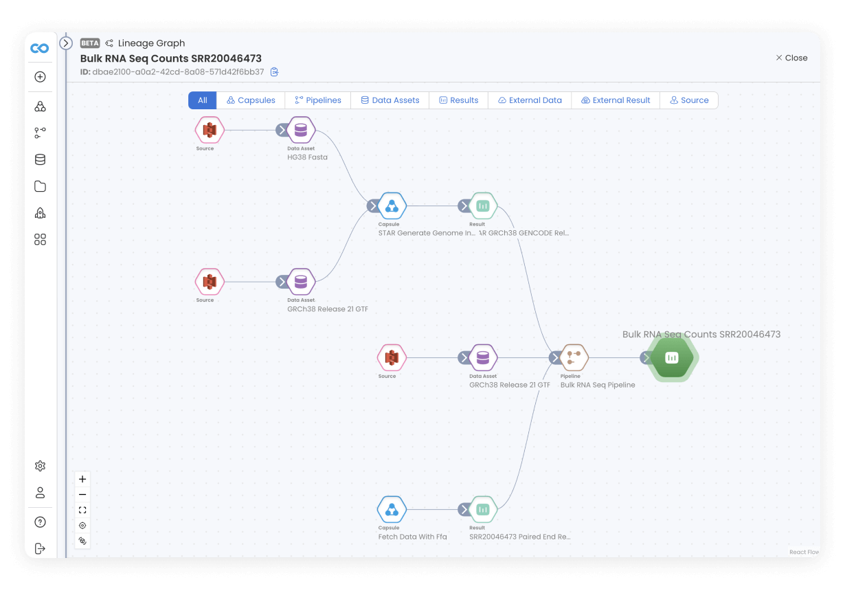 Code Ocean software overview | Code Ocean